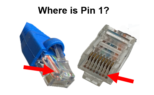 How to Terminate Ethernet Connectors - AVCSS Tech World